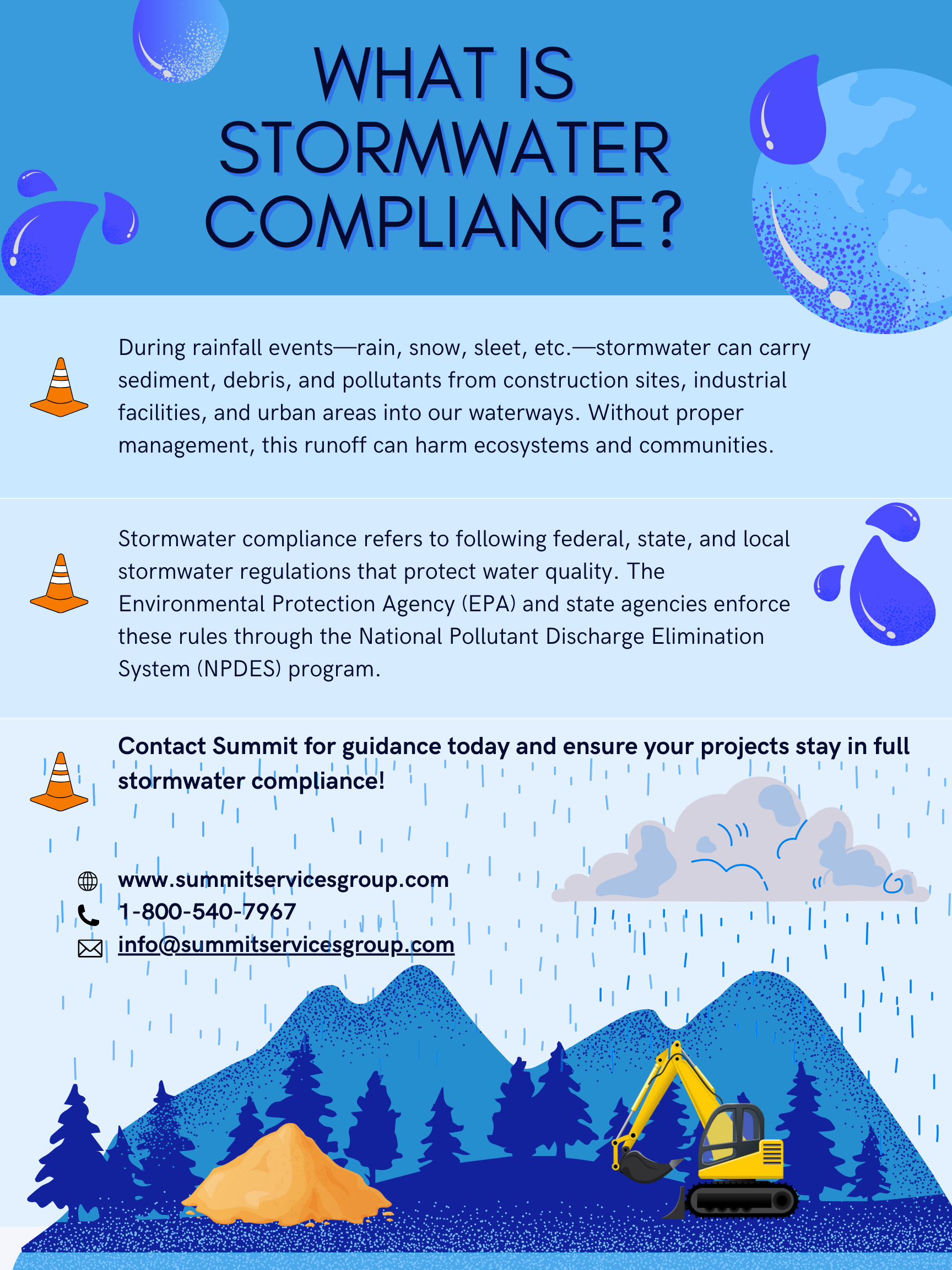 What is Stormwater Compliance? - Summit Services Group